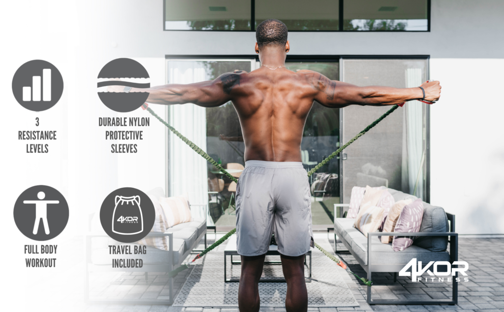 Resistance Cord Strength System For Shoulder & Core - 3 or 5 Level ...