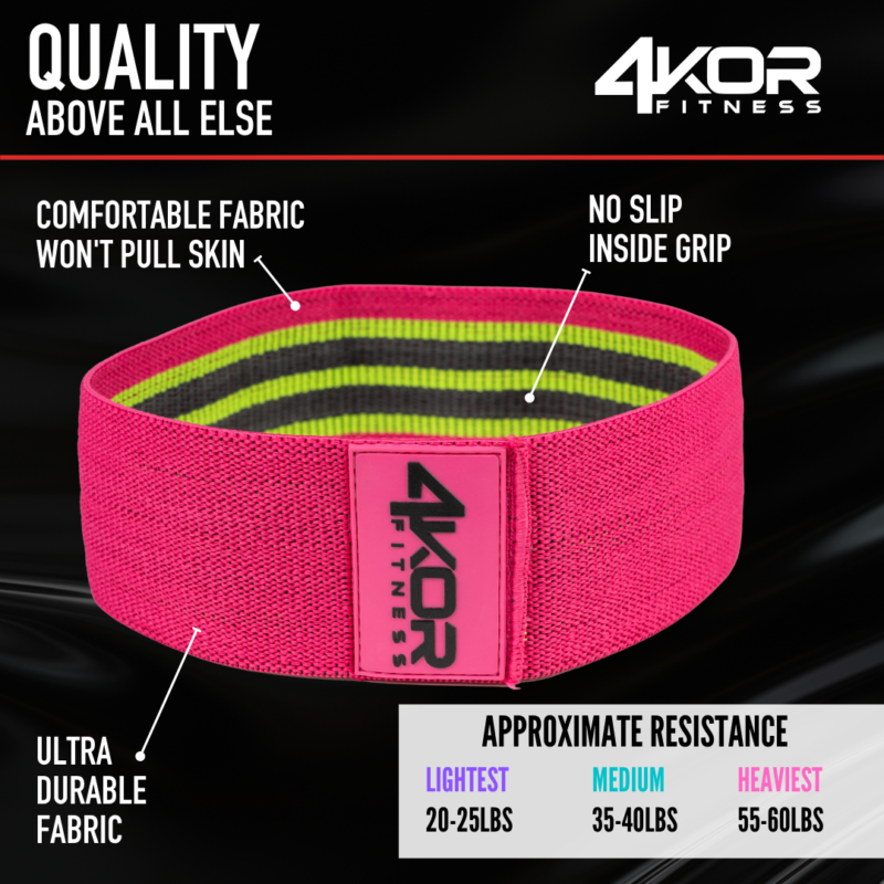 Golf Balls Arena Strength Fitness Resistance Loop Glute Bands. 3 Pack ...