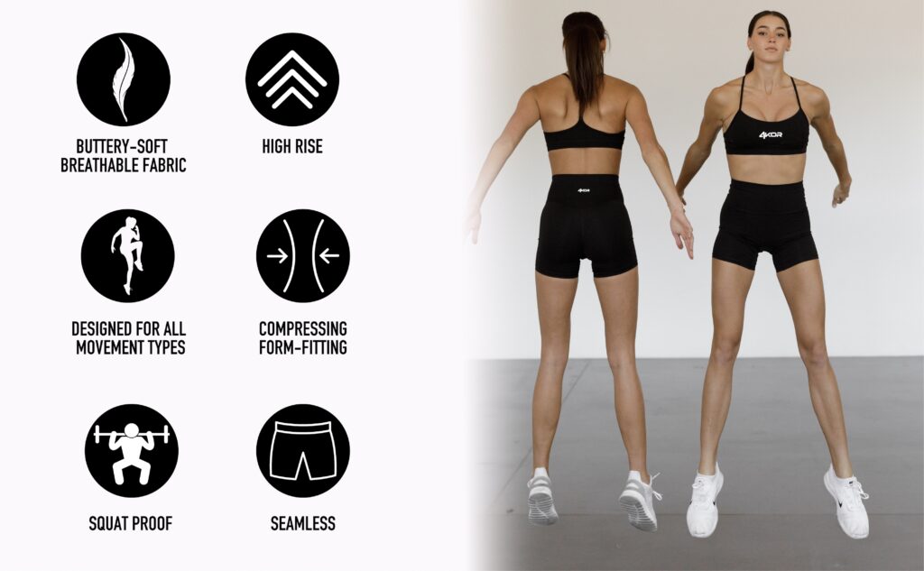 Women's High Waisted Biker Shorts - Show Stopper Yoga Workout Shorts ...