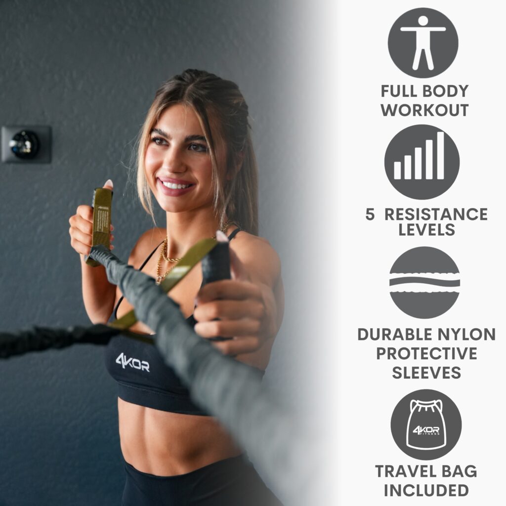 Resistance Cord Strength System For Shoulder & Core - 3 or 5 Level ...